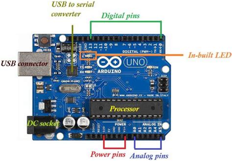 Arduino Tutorial Bangla How To Learn Arduino Uno For Beginners