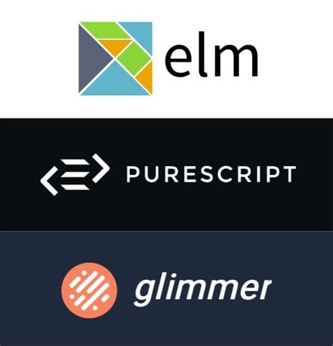 Progressive Disclosure Of Complexity And Typed Fp Languages Rprogramminglanguages