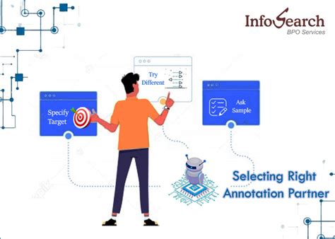Selecting Right Annotation Partner Infosearch Bpo News