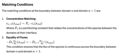 Best Performance For Initialising A Variable Number Of Matricesvectors