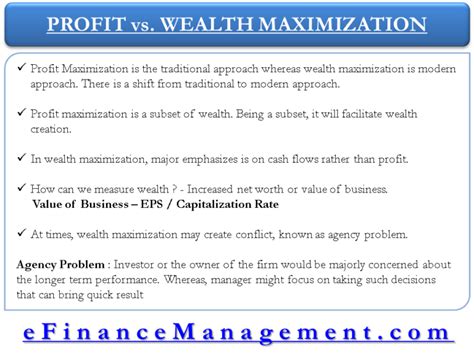 Profit Vs Wealth Maximization As A Goal Of Financial Management
