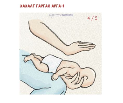 🔵🔴🟡⚪️ Яаралтай тусламжийн эрэмбэлэн ангилалт 2021 оны шинэчилсэн ЭМЯ ны сайдын А 814 р тушаал