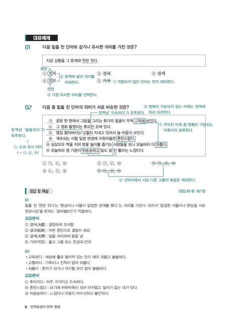 알라딘 미리보기 유튜브로 쉽게 끝내는 인적성검사 언어 완성
