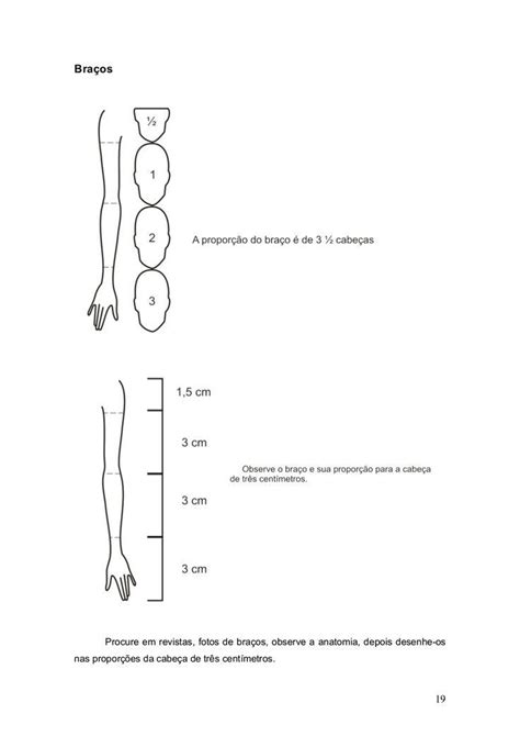 Learn How To Draw Human Figures In Correct Proportions By Memorizing