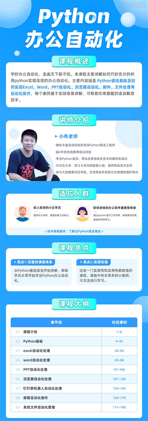 Excel自动化处理介绍—python办公自动化之【课程介绍】图文教程 虎课网