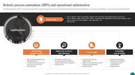 robotic process automation rpa and elevating small and medium