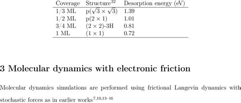 Associative Desorption Energy The Lowest Desorption Barrier As A