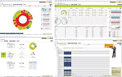 ติดตามการใช้อุปกรณ์ Iot ด้วย Prtg Network And Performance Monitoring Techtalkthai