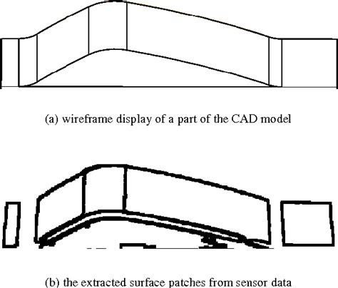 Figure 11 From Automated Extraction Of Features From Cad Models For 3d Object Recognition