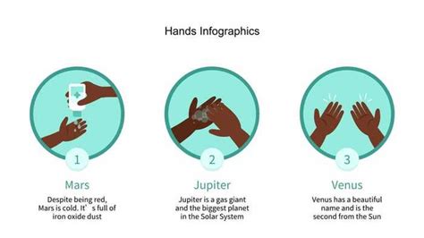 Series Of Three Images Showing Hands Washing And Disinfecting