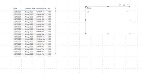 Separating A Date Time Column To Date Column And Time Column Without Breaking Query Folding