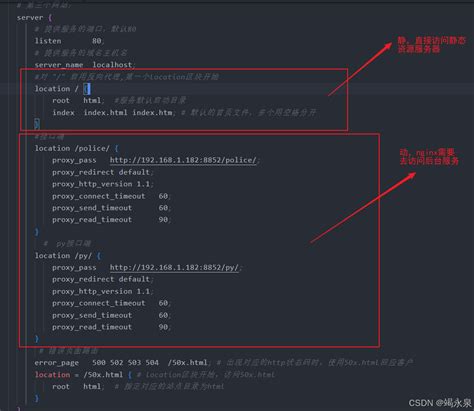 终极 Nginx 配置指南(全网最详细)nginx配置 Csdn博客 终极 Nginx 配置指南(全网最详细)nginx配置 Csdn博客