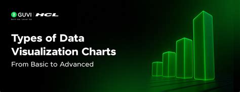 A Beginners Guide To Data Visualization With Matplotlib 2025