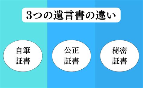 自筆証書遺言・公正証書遺言・秘密証書遺言の違いを4項目で説明 みかち司法書士事務所