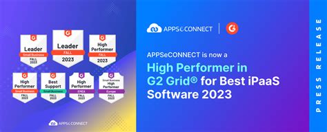 Appseconnect Is Now A High Performer In G2 Grid® For Best Ipaas Software 2023