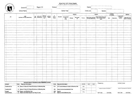 Deped Order No 4 S 2014 Adoption Of The Modified School Forms Sfs For Public Elementary