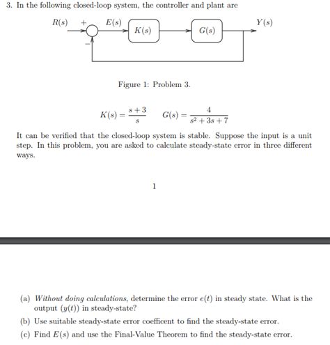 Solved In The Following Closed Loop System The Controller
