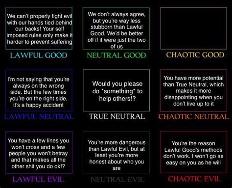 Best R AlignmentCharts Images On Pholder Things Babes Have Called Me