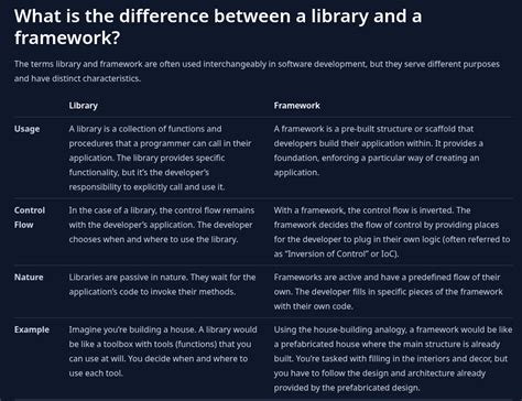 Are There Any Similar Libraries To Egui Except It Is Retained Graphics