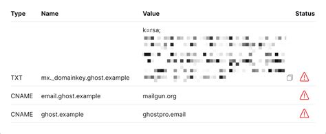 Custom Sending Domains