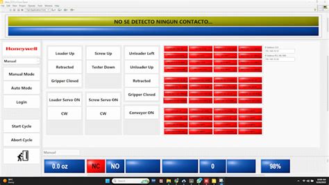 Develop Labview Project As Per Requirements By Dxuimx Fiverr