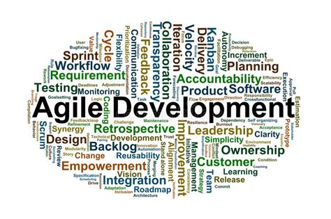 Agile Development Word Cloud Concepts Of Sprint Collaboration Iteration And Progress Stock