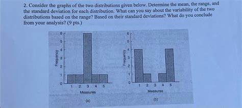 Solved Determine The Mean The Range And The Standard Chegg Com