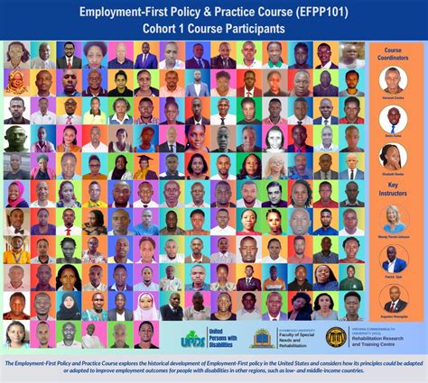 Denis Ouma On Linkedin We Are Covering Ground With Small Steps Giant