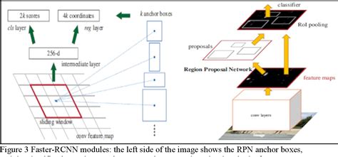 figure 3 from assessing high dynamic range imagery performance for