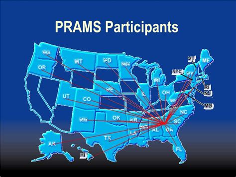 Ppt Using Ms Access® Metadata To Drive Automated Sas® Data Processing