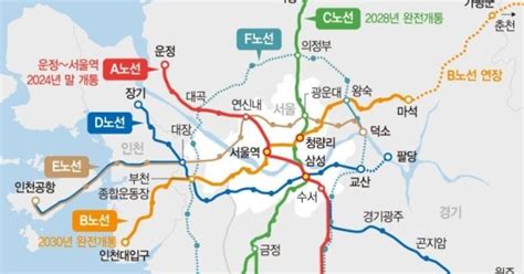 Gtx B 전구간 착공 초읽기 민자구간 대우건설 컨소시엄 지정
