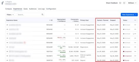 Simultaneous Experiments When To Run And When To Avoid