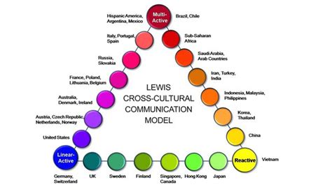 How To Learn Mumps Programming Language Quora