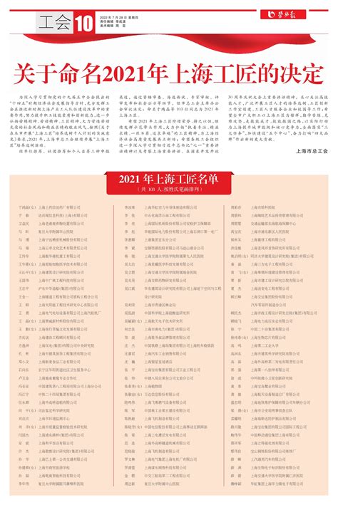 关于命名2021年上海工匠的决定 劳动报