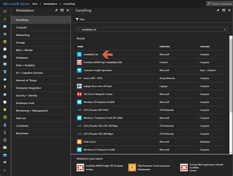 How To Create An Azure Availability Set Using The Portal Pixel Robots