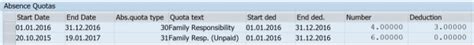 using program pt bpc10 and fixing grouping issues for quotas free sap