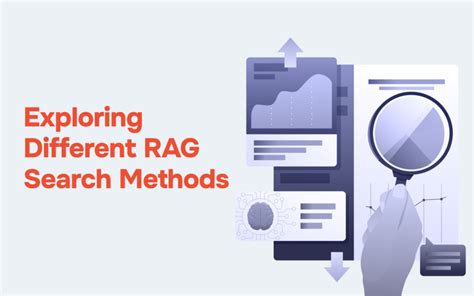 Exploring Different Retrieval Augmented Generation RAG Search Methods Hexon Global AWS
