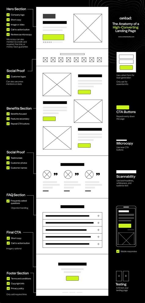 Confluence Page Design Ideas Artofit