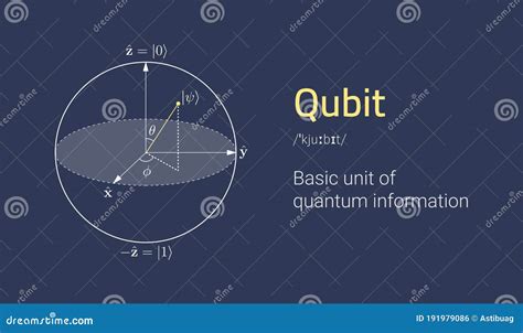 Qubit Concept Representation Visualization Of Quantum Bit Vector