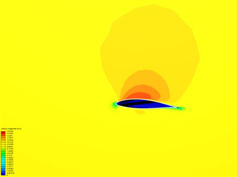 Aero Project 2 By Xstephenson Simscale