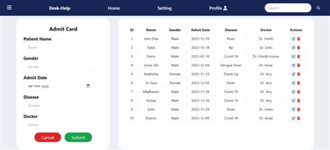 Jaromthiyanesh John William On Linkedin Reactjs Hospitaldashboard