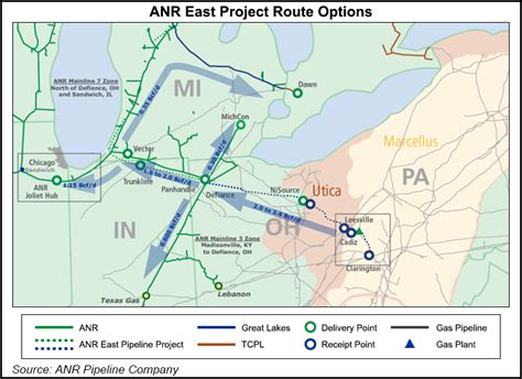 Anr Pipeline Project Offering Utica Marcellus Connection