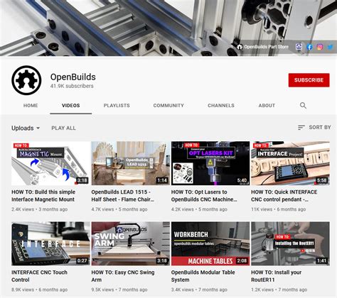 Learn OpenBuilds CNC Learn Your CNC