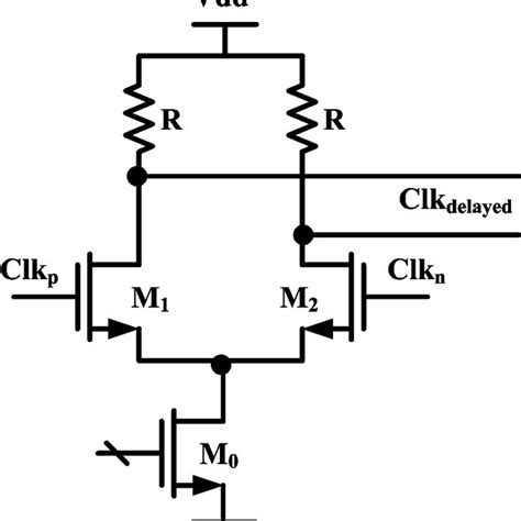 The LC Tank Circuit With A Tunable Center Frequency And A Tunable Download Scientific Diagram