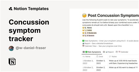 Concussion Symptom Tracker Template Notion Marketplace