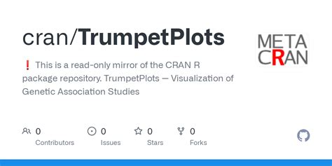 Github Cran Trumpetplots Exclamation This Is A Read Only Mirror Of The Cran R Package