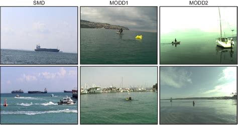 Figure 1 From Mods—a Usv Oriented Object Detection And Obstacle