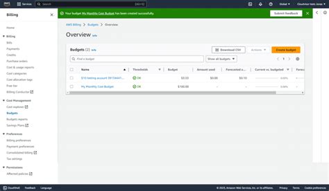 Saving Money With Aws The Power Of Billing Alerts