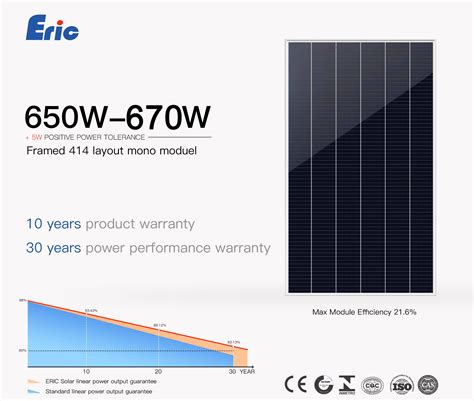 Half Cell Pv Module Mono Solar Panel 650w Solar Pv Module Buy Monocrystalline Photovoltaic