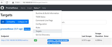 Prometheus部署、操作prometheus安装部署 Csdn博客 Prometheus部署、操作prometheus安装部署 Csdn博客